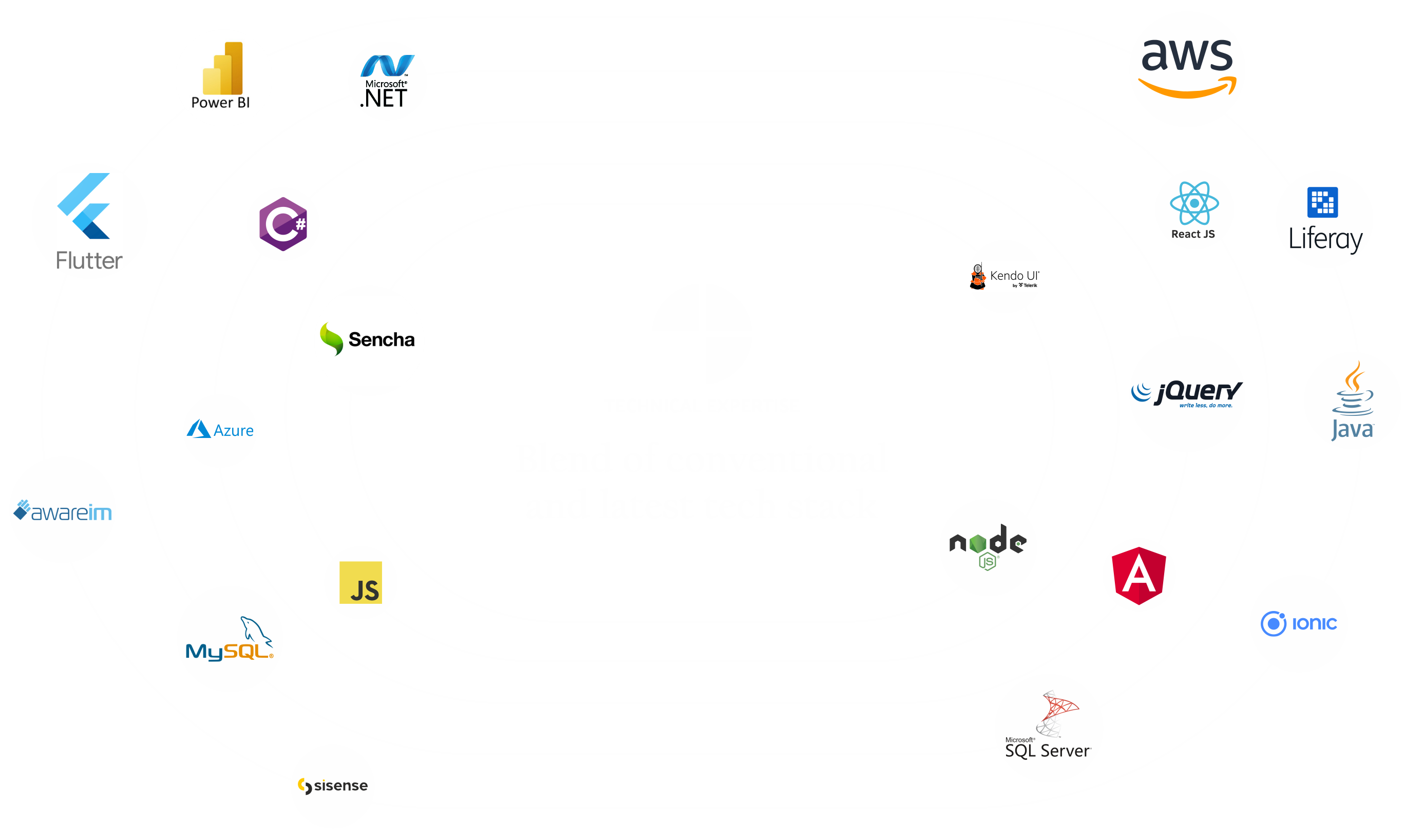 SoftServ - We Are Software People - Consulting | IT Services - SoftServ ...